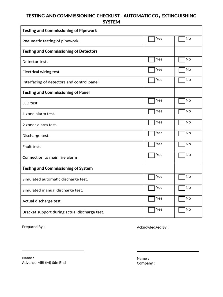 Testing & Commissioning Checklist - Automatic CO2 Extinguishing System ...