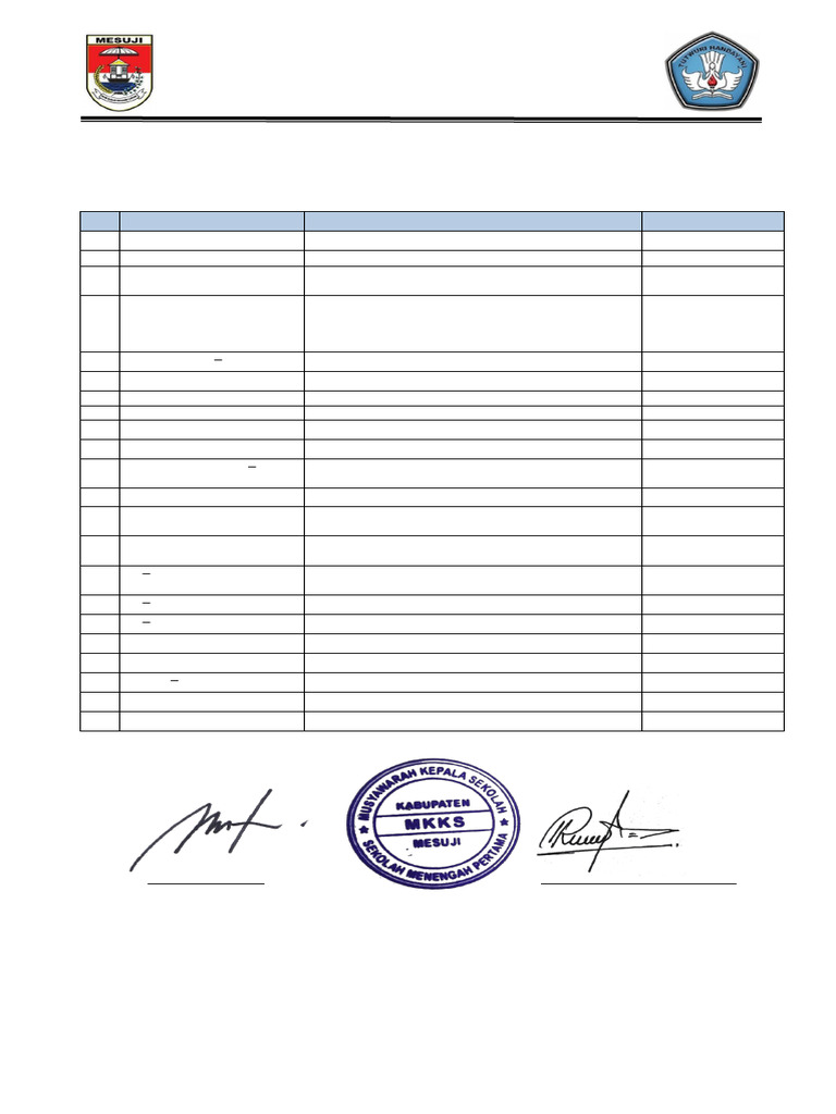 Program Kerja MKKS SMP Mesuji - 2024-2025 | PDF