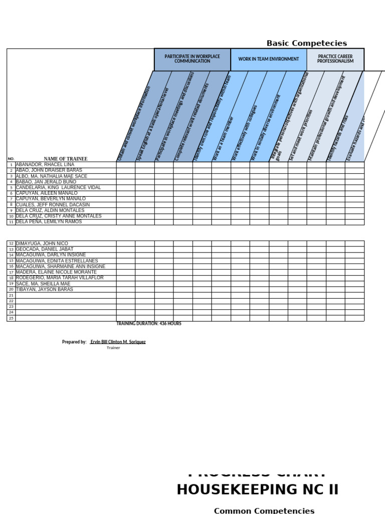 Progress and Achievement Chart Events Management Services | PDF