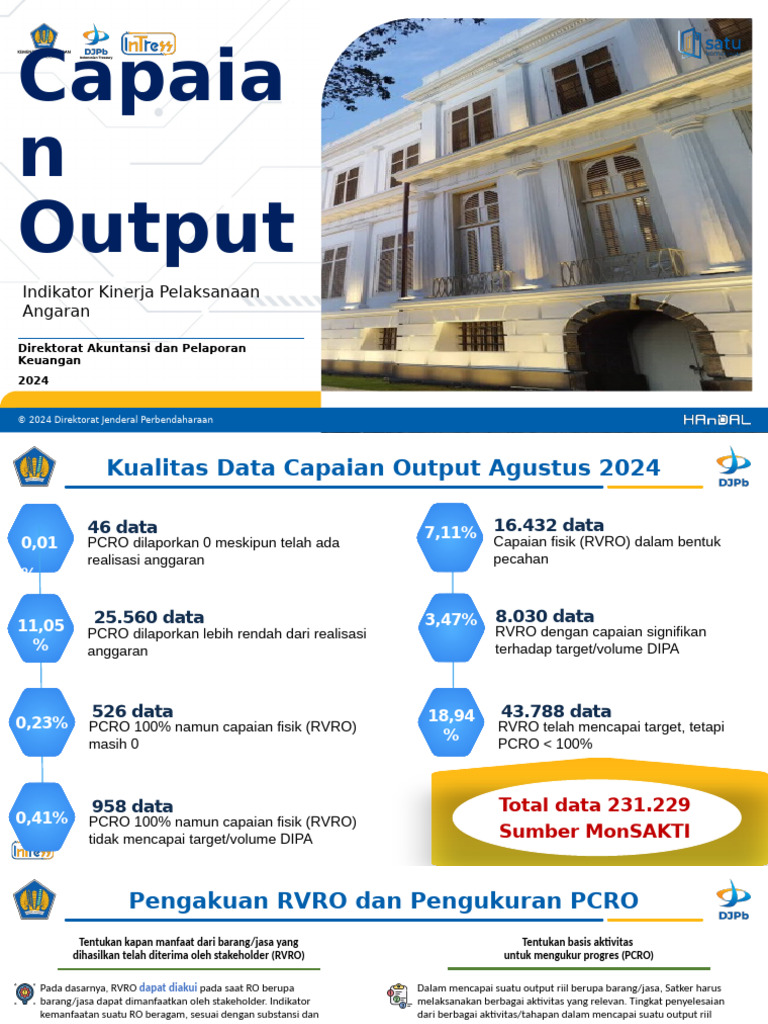 Juknis Pengisian Target Capaian 2025 | PDF