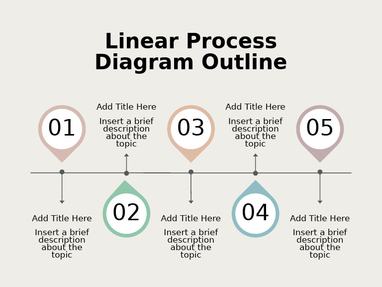 Colorful Minimal Process Step Flowchart Cycle Diagram | PDF