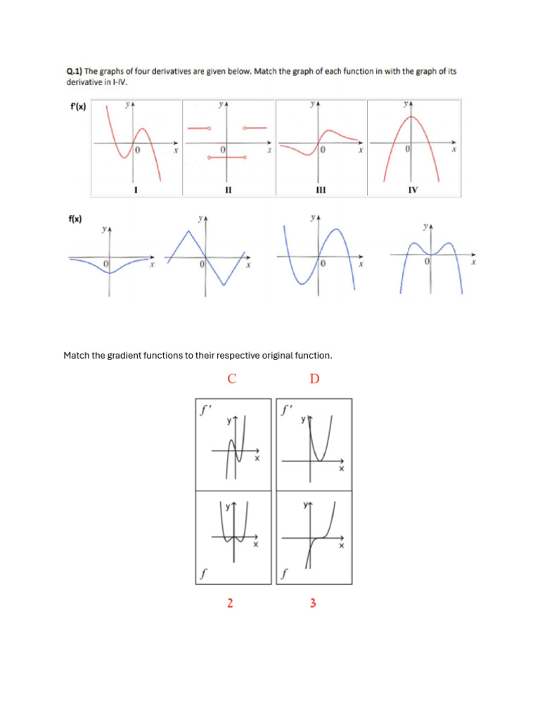Match The Gradient Functions To Their Respective Original Function. | PDF