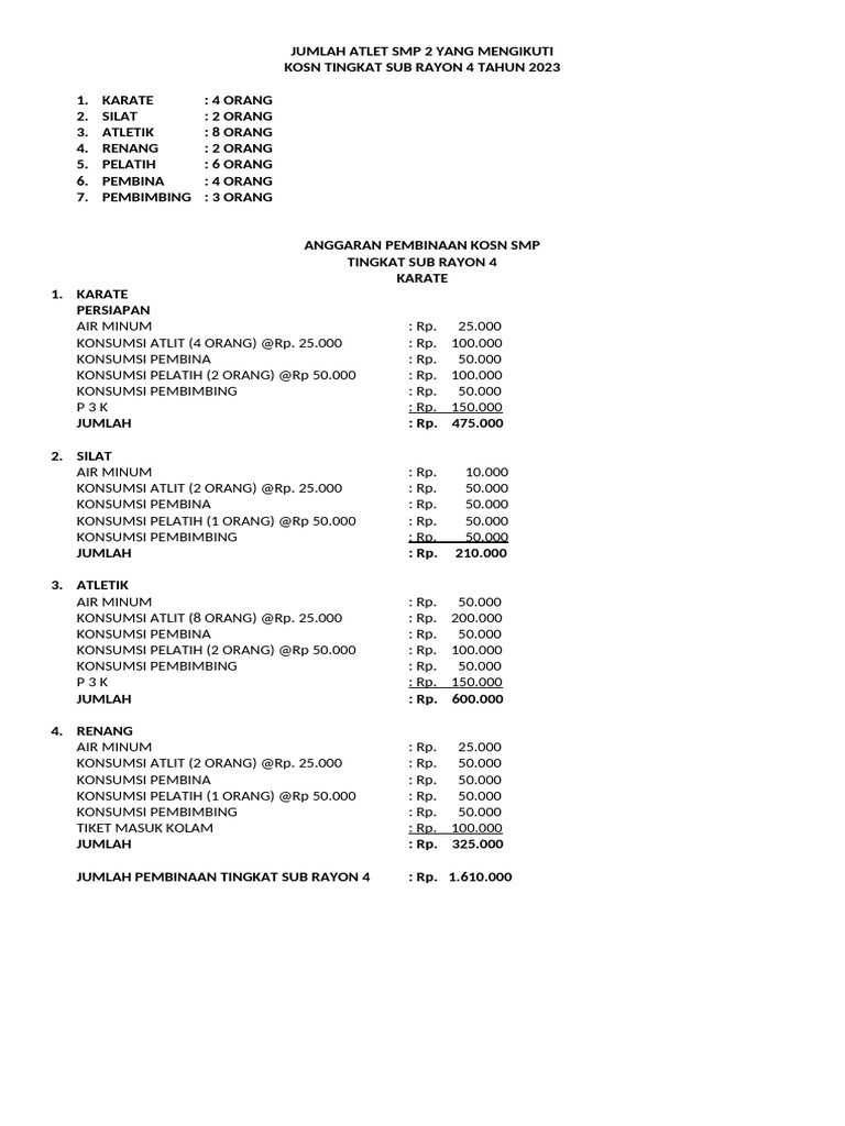Anggaran dan Jumlah Atlet KOSN SMP 2023 | PDF