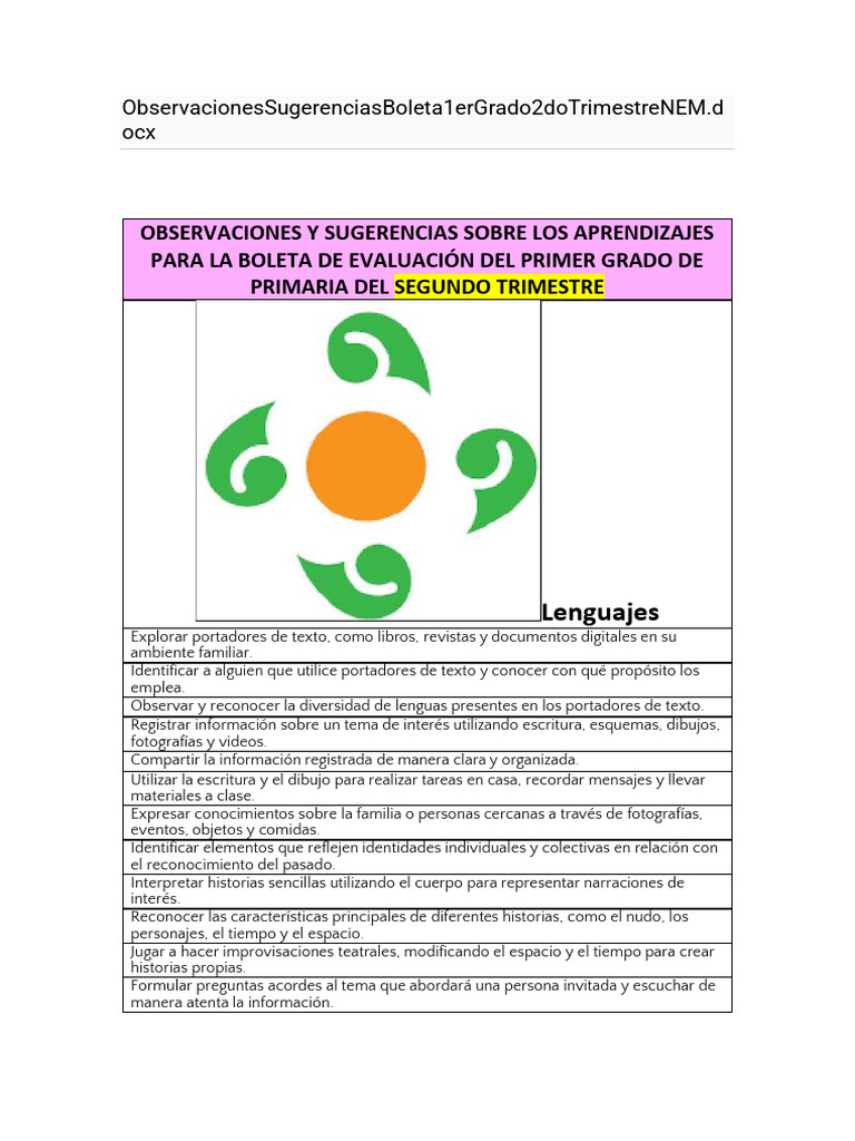 1ro observaciones | PDF | Sonido | Comunidad
