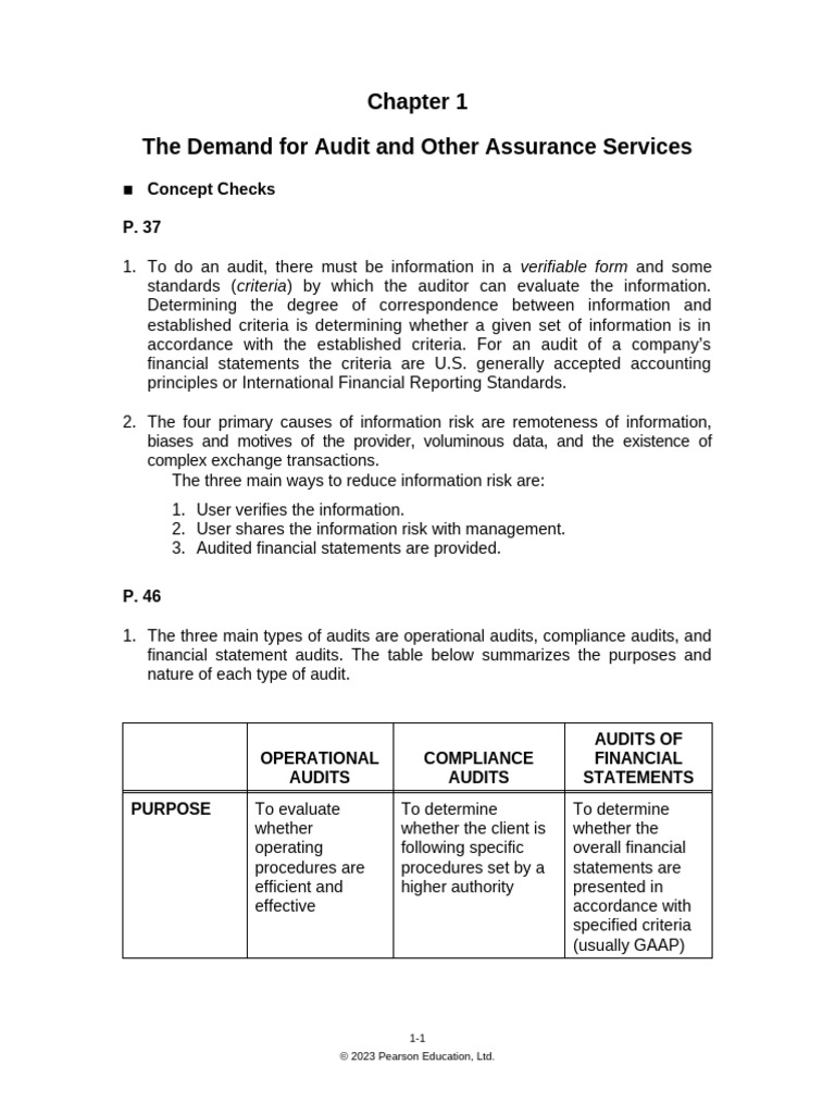Arens AAS18 SM 01 | PDF | Audit | Financial Audit