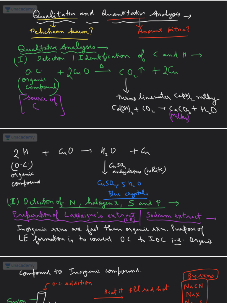 Qualitative, Quantitative Analysis Tajinder Arora | PDF