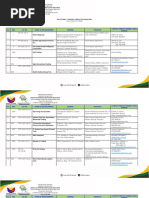 Annex B Records Officers of The Various Offices of The Denr | PDF ...