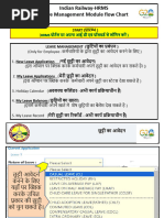 Headquarter Leave | PDF