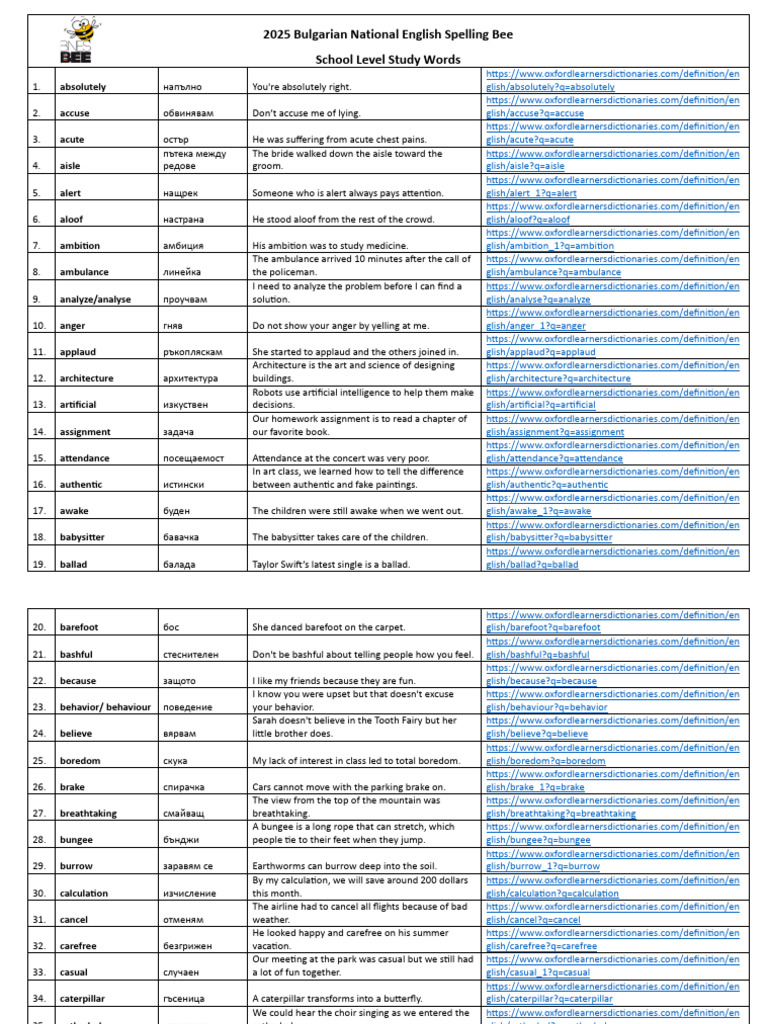 2025 SB Study Word List With Pronunciation | PDF