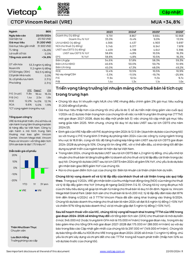 Vre 20240522 Mua | PDF