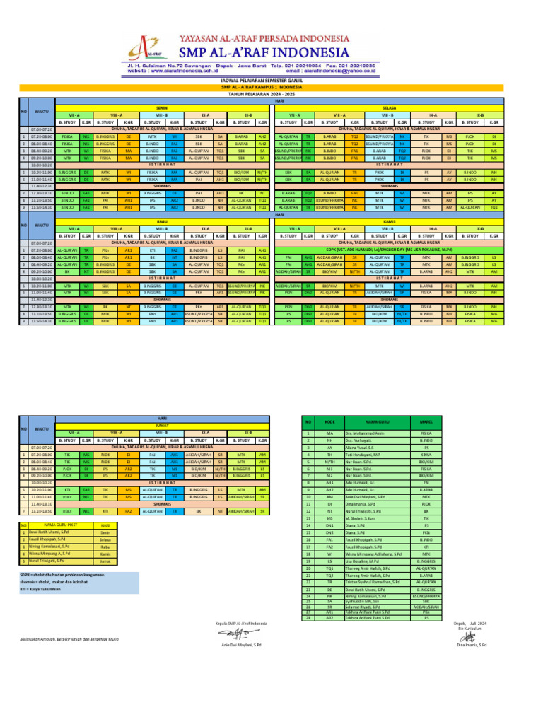 Jadwal KBM TP 2024-2025 | PDF