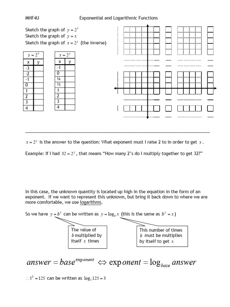 04_-_intro_logarithms | PDF | Logarithm | Exponential Function 04_-_intro_logarithms | PDF | Logarithm | Exponential Function