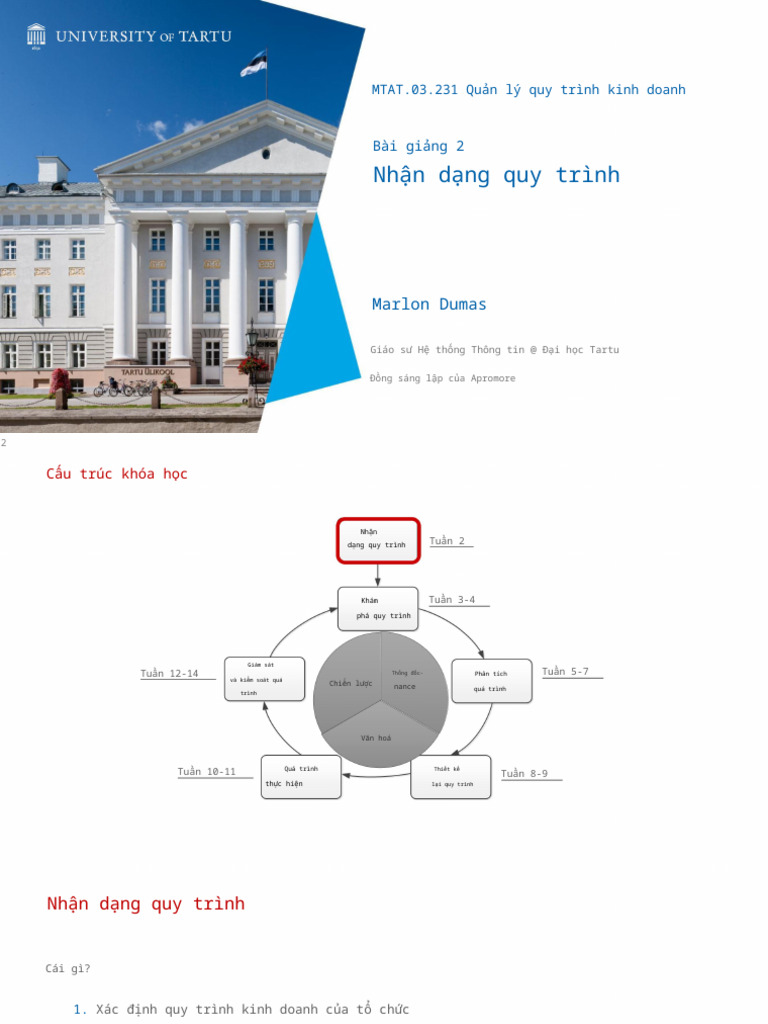 Lecture2 Identification CT460 | PDF