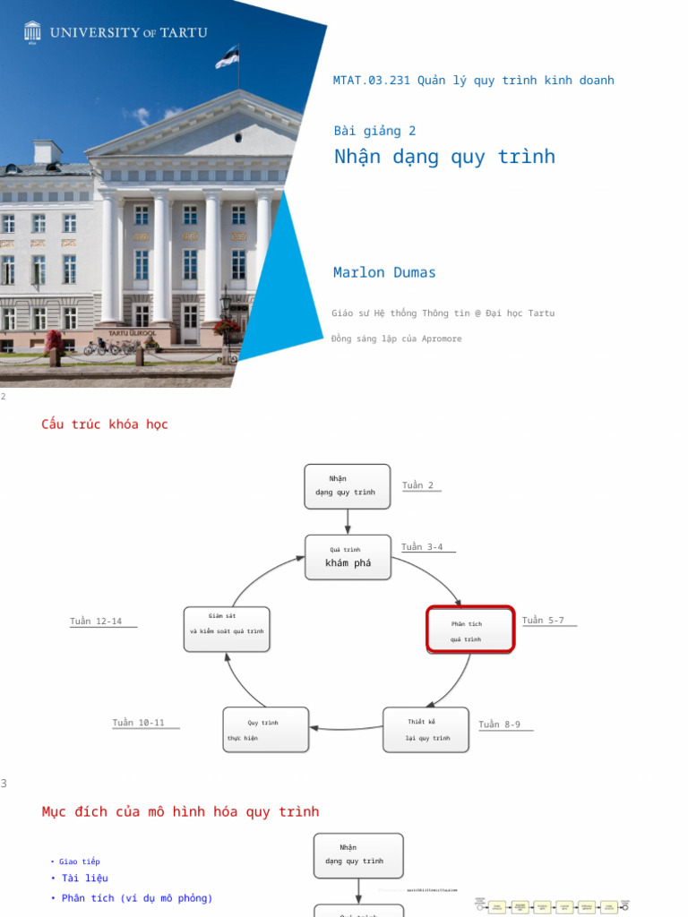Lecture3 ProcessModeling1 | PDF