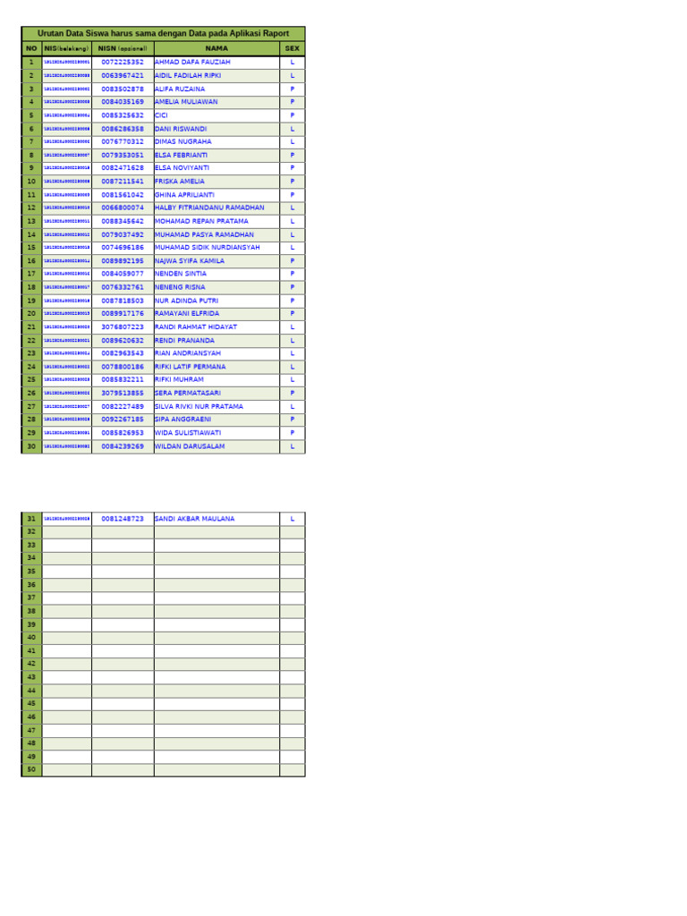 Nilai Rapot Kelas 10 Mapel Sunda | PDF