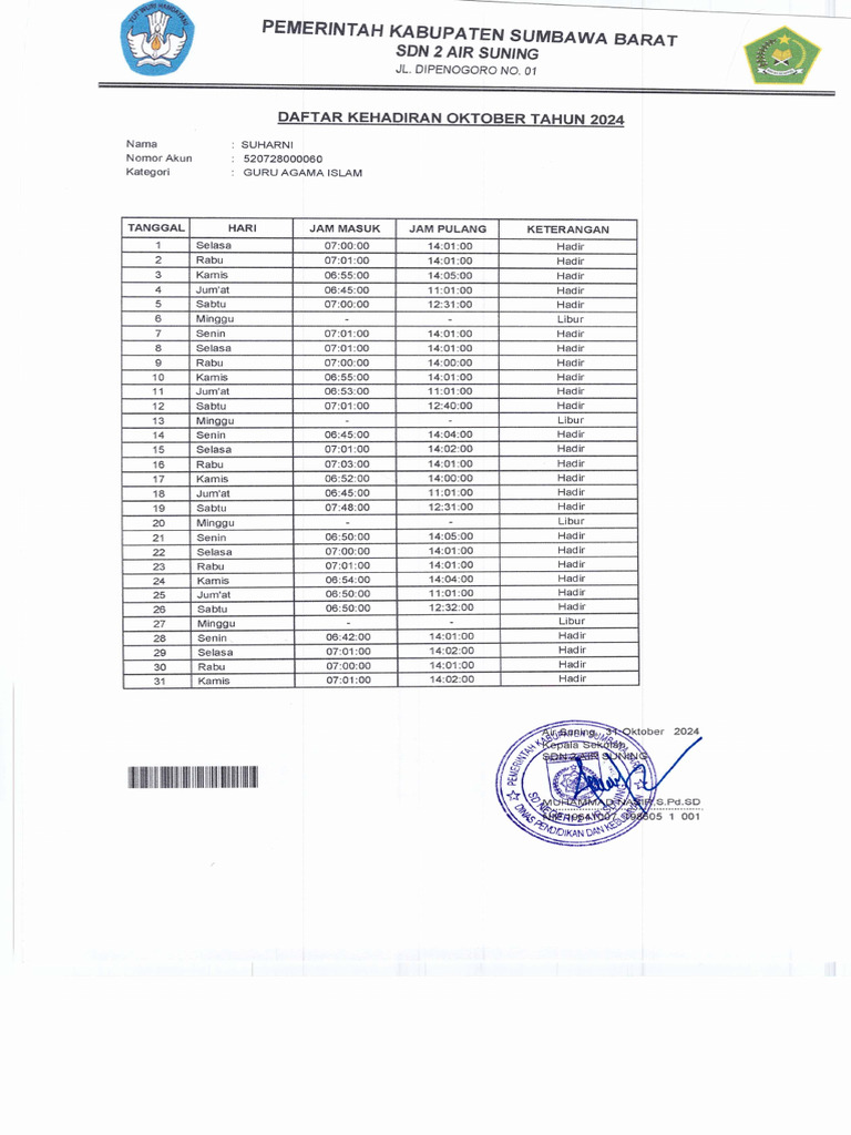 Absen Oktober Suharni | PDF