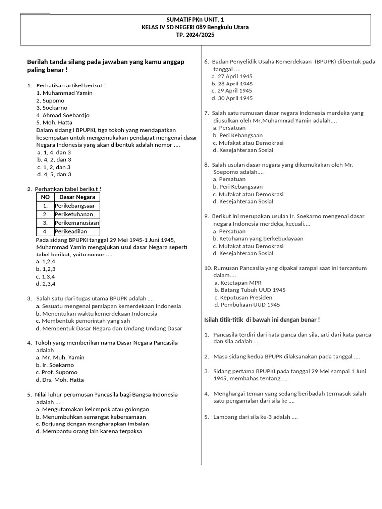 SUMATIF PKN BAB 1 | PDF