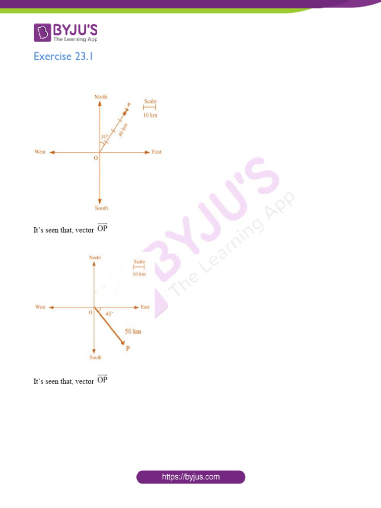 Algebra Vectors | PDF