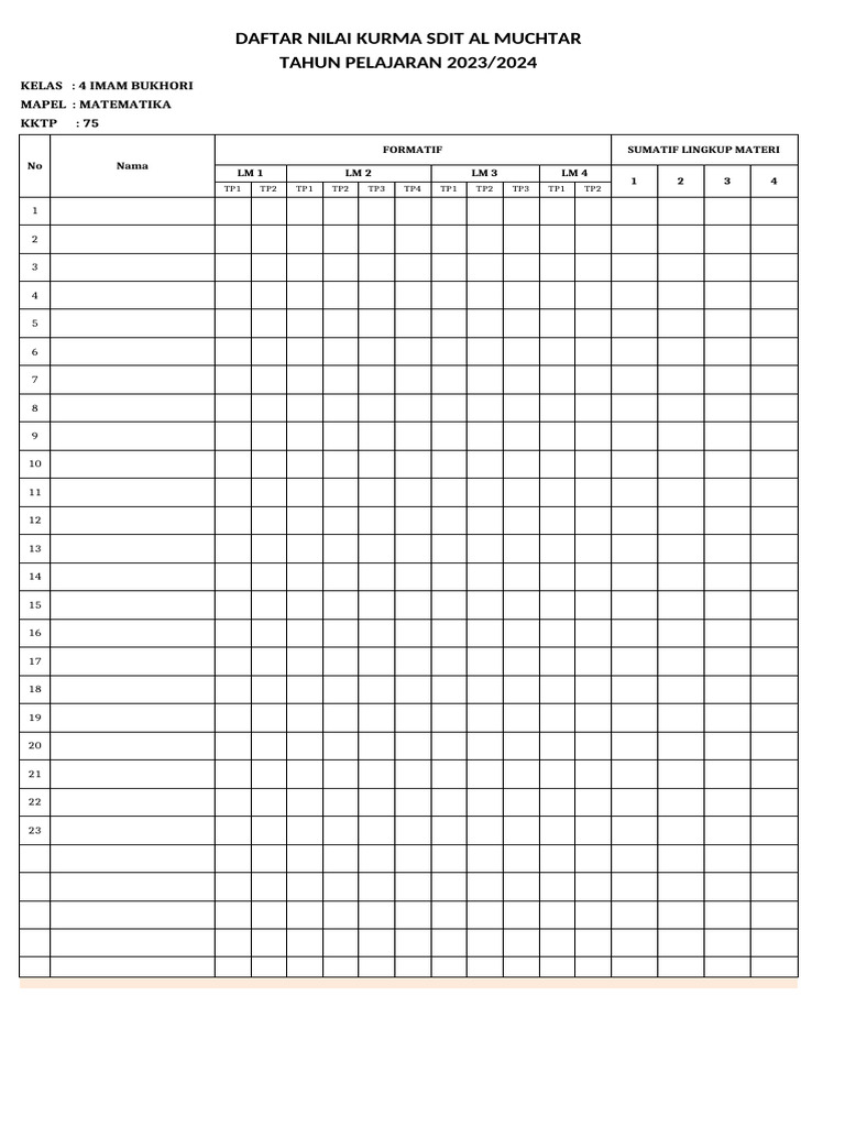 Format Daftar Nilai Kurmer | PDF