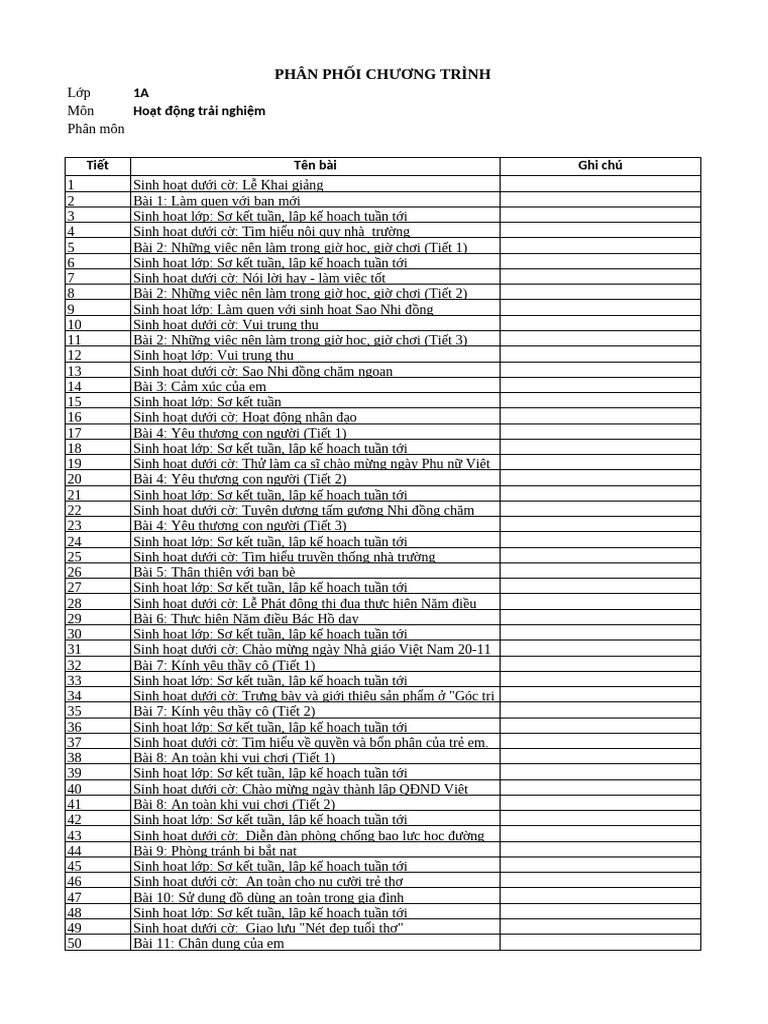 Phan - Phoi - Chuong - Trinh - 2024 - Hoat Dong Trai Nghiem | PDF