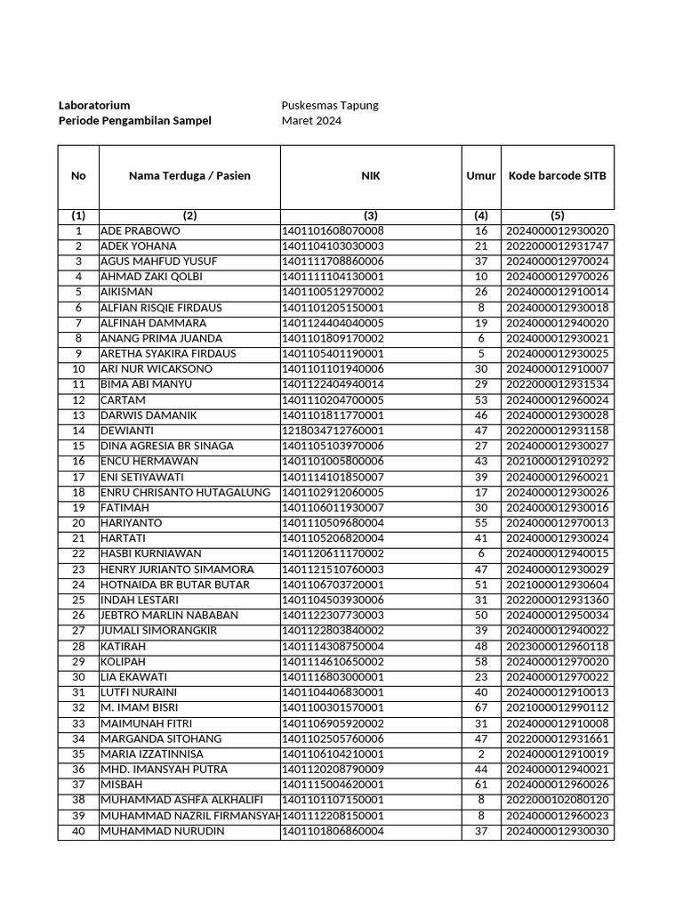 Hasil - Verifikasi - Klaim - TCM - 2024-04-18T101027.881 | PDF