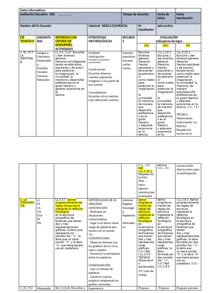 FORMATO DE PLANIFICACIÓN_Multigrado | PDF | Ortografía | Fonología