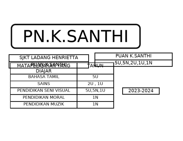 Label Fail PDP | PDF