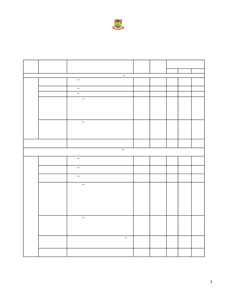 412.MSc Computer Science_2023-24_F (2) | PDF | Data Warehouse | C++