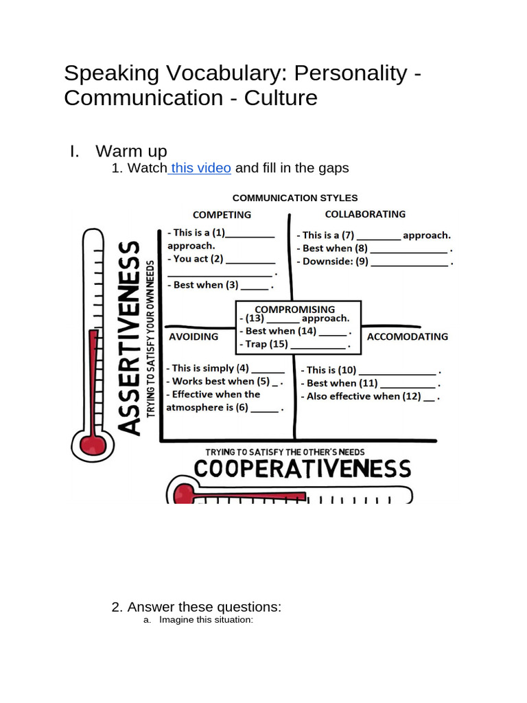 Session 16_ Speaking Topic - Personality - Communication - Culture | PDF | Communication ...