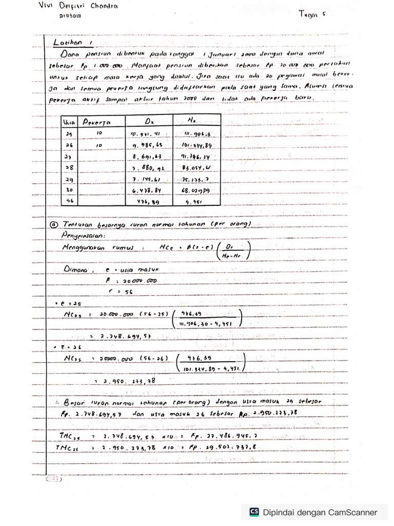 MatPen - T5 by Vivi Delfitri Chandra 21030111 | PDF