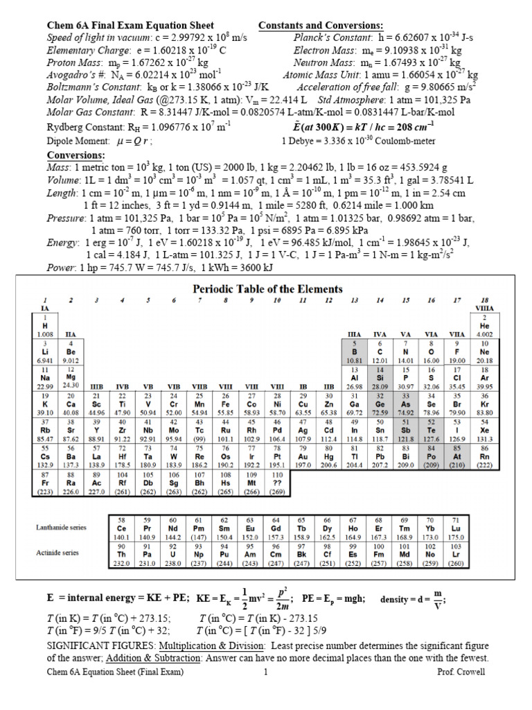 Chem 6A - F20 Final Exam Equation Sheet | PDF | Molecular Orbital ...