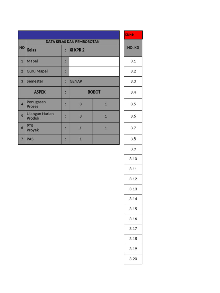 Form Nilai XI KPR 2 Genap 2023 | PDF