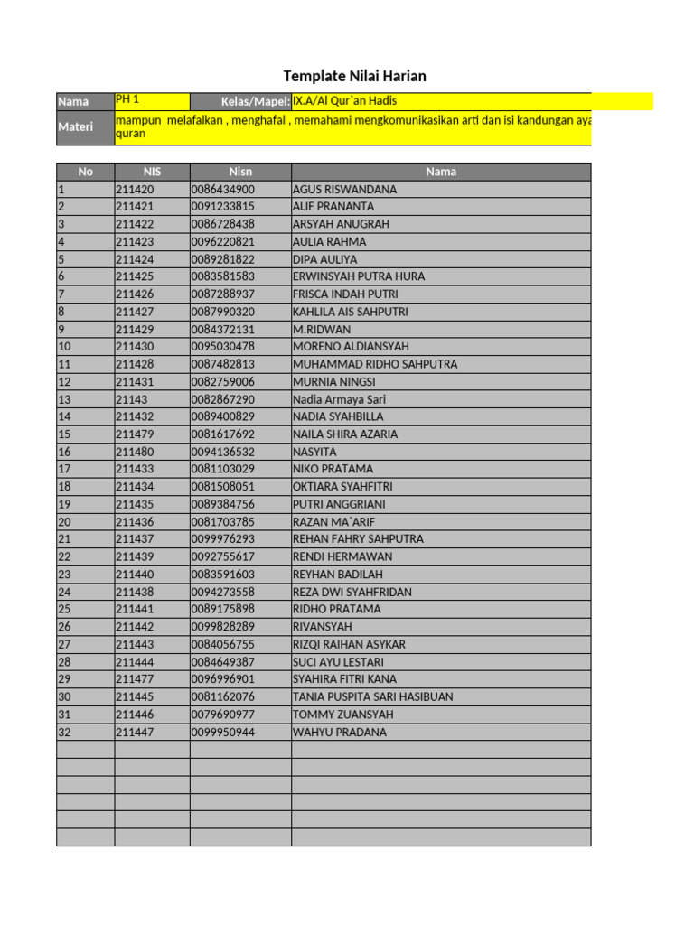 Template Nilai Harian: Nama Kelas/Mapel: Materi No NIS Nisn Nama | PDF