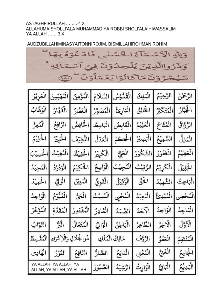 Asmaul Khusna | PDF