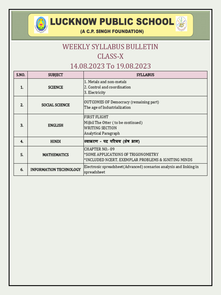 WEEKLY SYLLABUS-X-14.08.2023 To 19.08.2023 | PDF