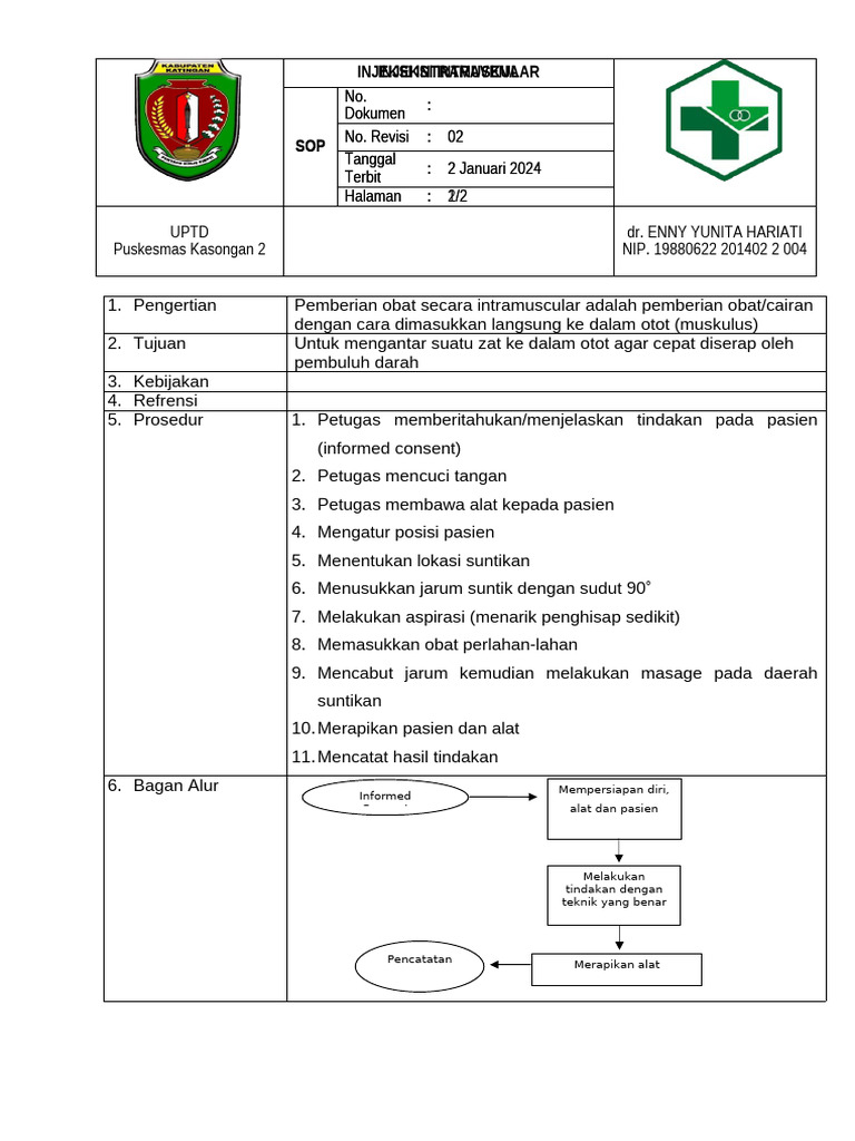 Sop Injeksi Intramuskular Sudah Edit | PDF