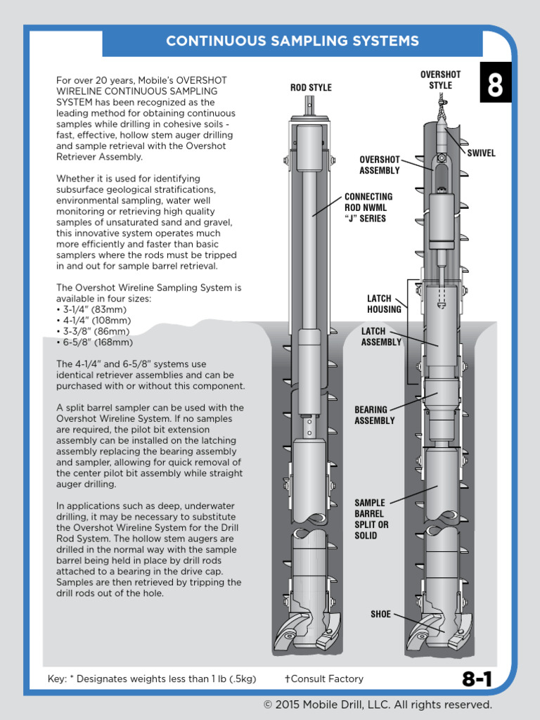 8-Continuous-Sampling-Systems | PDF | Screw | Bearing (Mechanical)