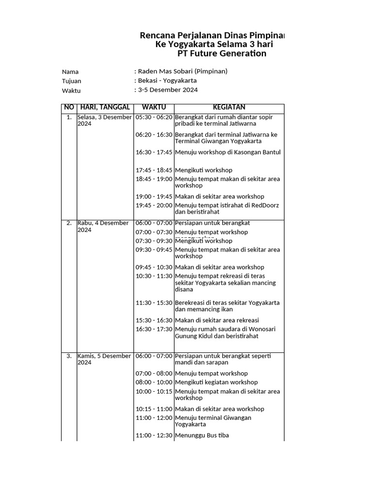 Rencana Perjalanan Dinas Pimpinan | PDF