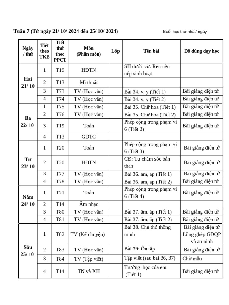 LBG tuần 7+8 | PDF