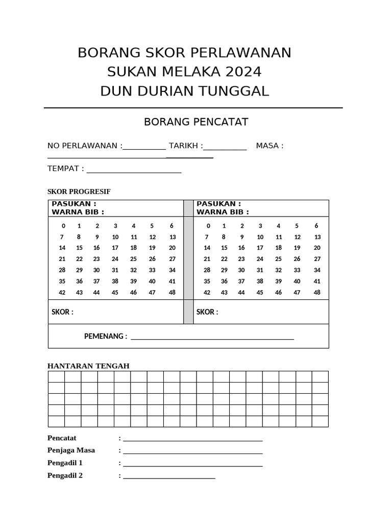 Borang Score Netball Dun | PDF