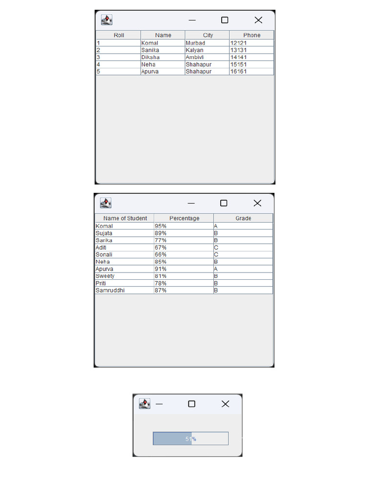 Ajp Practical 8 and 9 | PDF