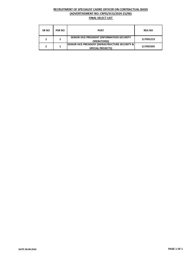 290824-Sco 06 Final Select List | PDF