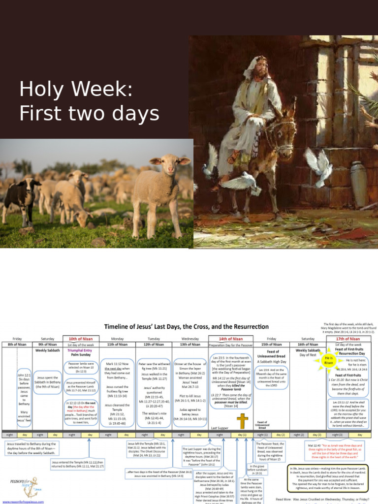 Holy Week First Two Days | PDF | Old Testament Books | Religious Belief ...