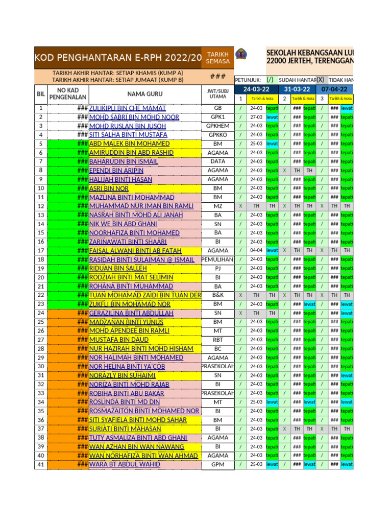 Semak E-Rph (2022 - 2023) | PDF