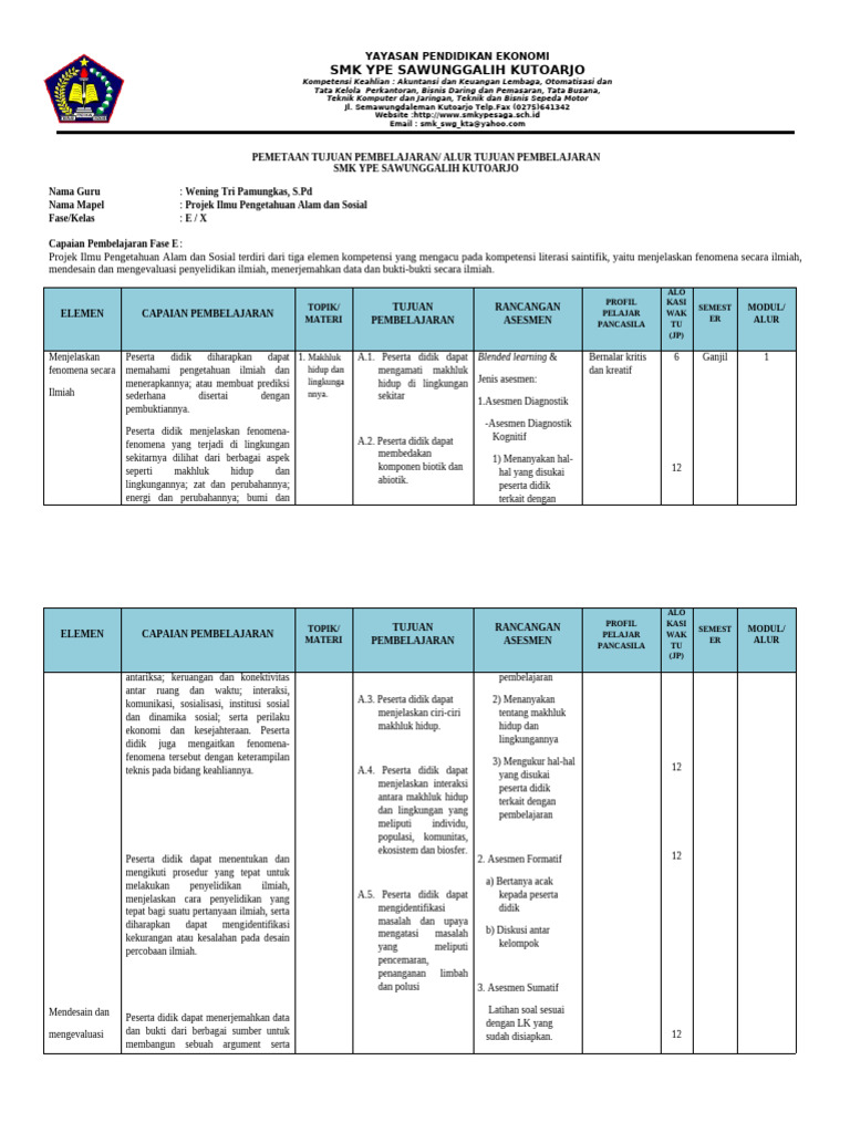 TP ATP Projek IPAS 20232024 | PDF
