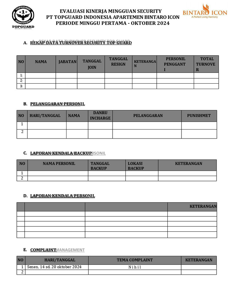 Evaluasi Mingguan Security Bintaro | PDF