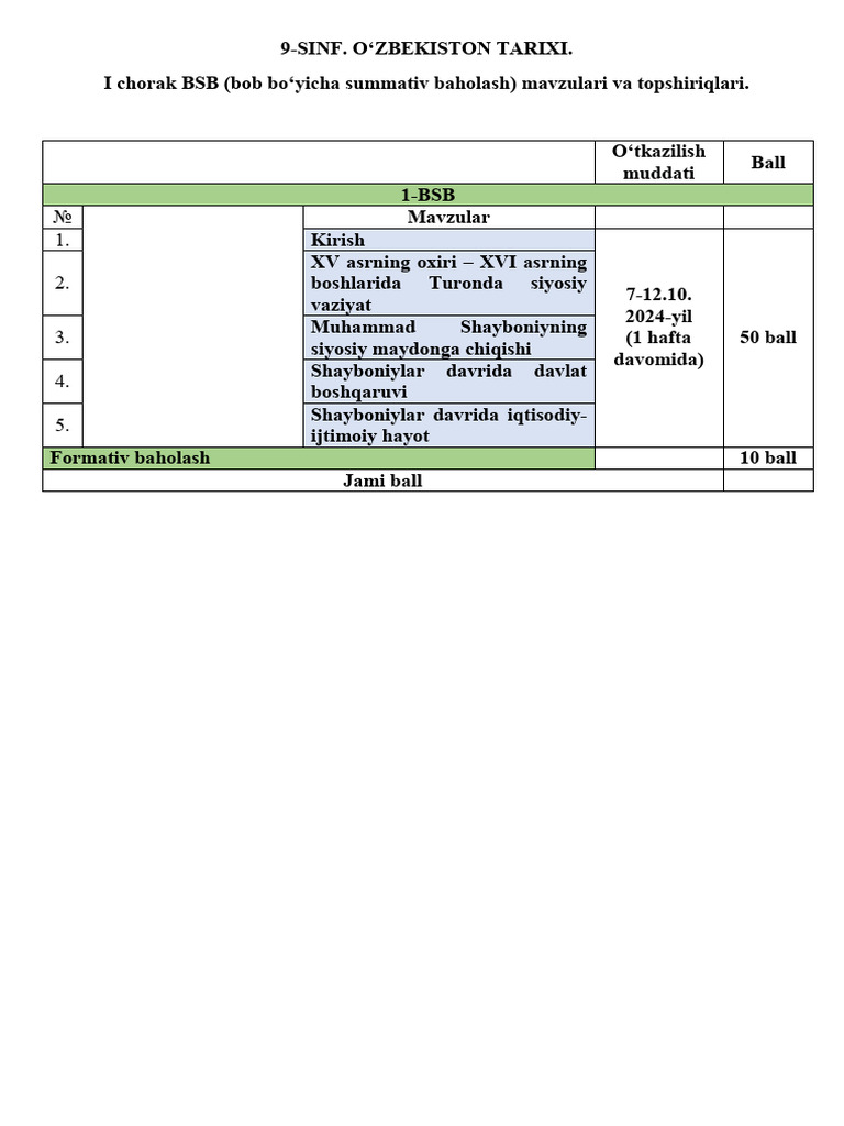 9 Sinf O'zb Tarixi BSB 2 Variant @summativ Formativ Baholash | PDF