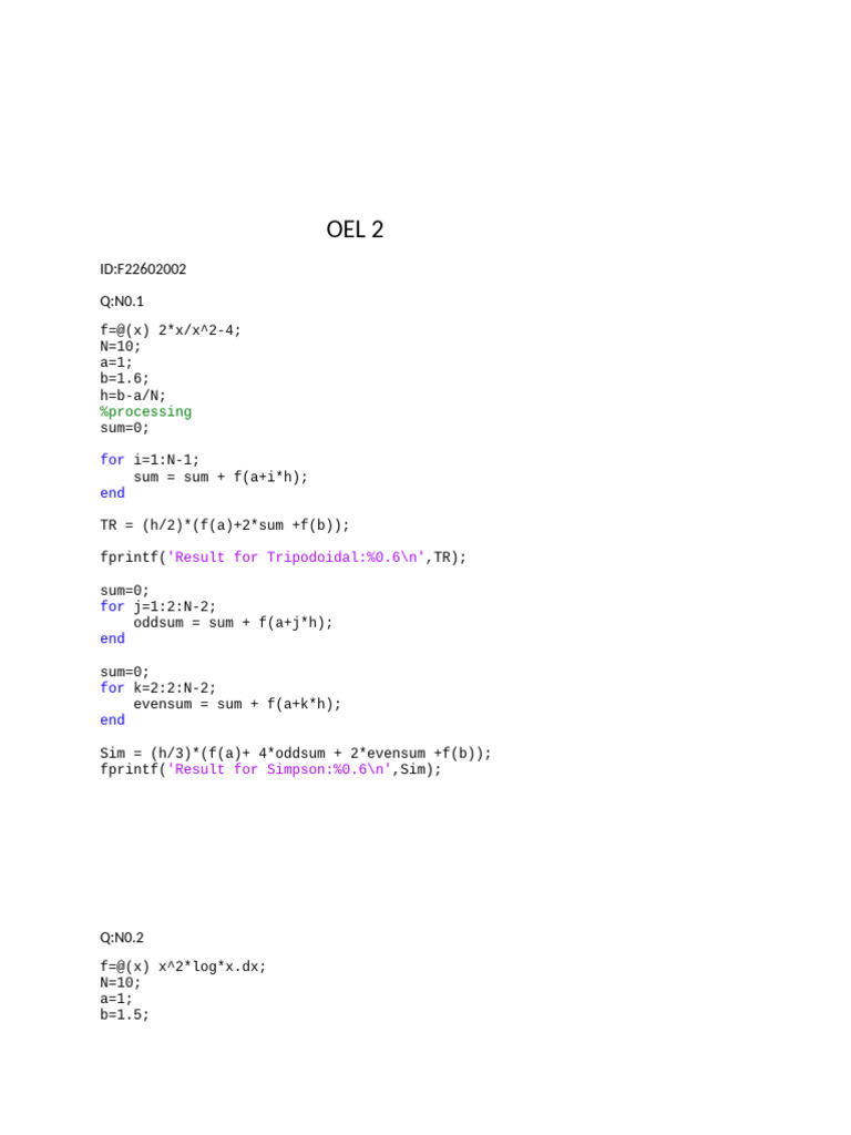 Hasnan F22602002 OEL 2 | PDF | Teaching Methods & Materials | Technology & Engineering