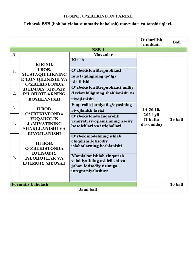 11 Sinf O'zb Tarixi BSB 2 Variant @summativ Formativ Baholash | PDF