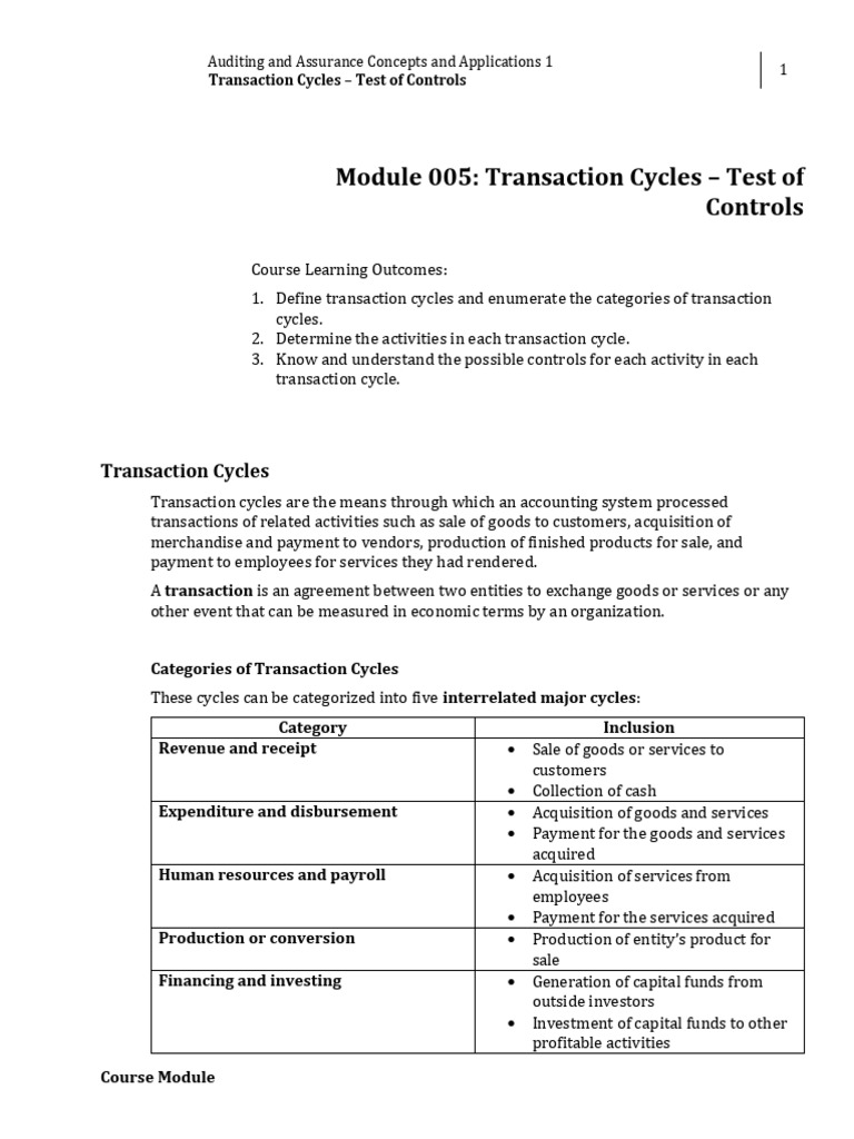 W6 Lesson 5 Transaction Cycles - Test of Controls | PDF | Accounts ...